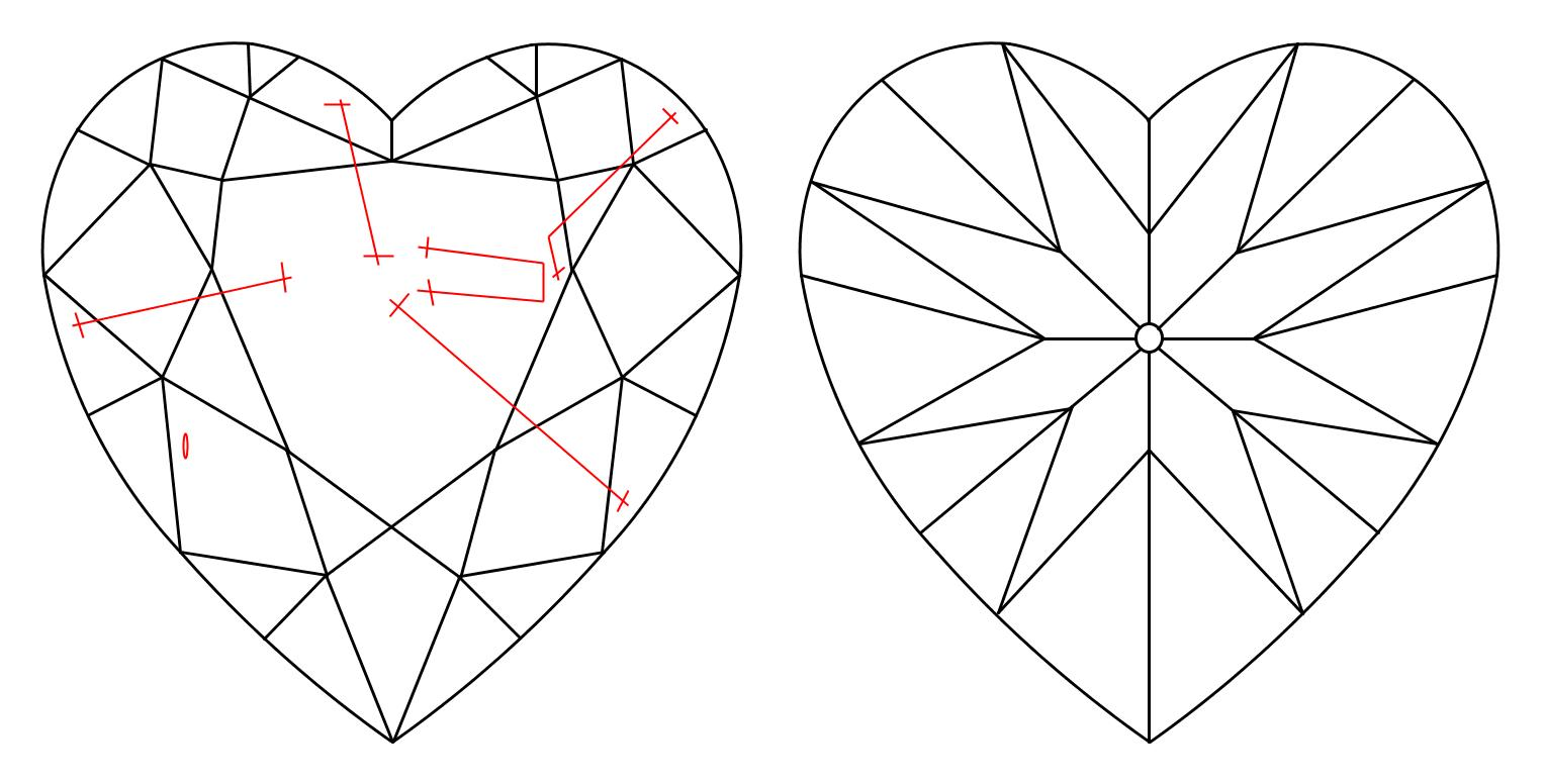 Diamond Detail - Ankit Gems Pvt. Ltd.